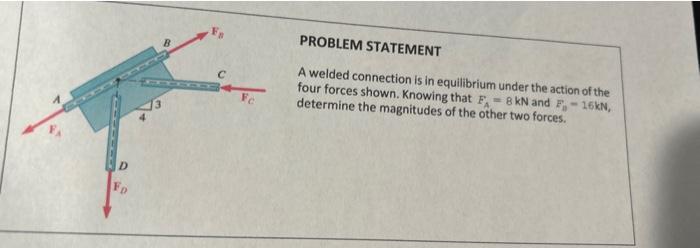Solved A welded connection is in equilibrium under the | Chegg.com