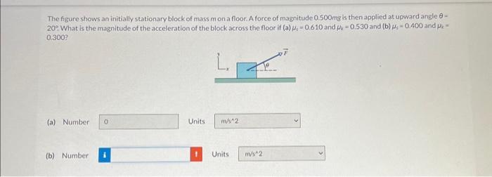 Solved The figure shows an initially stationary block of | Chegg.com