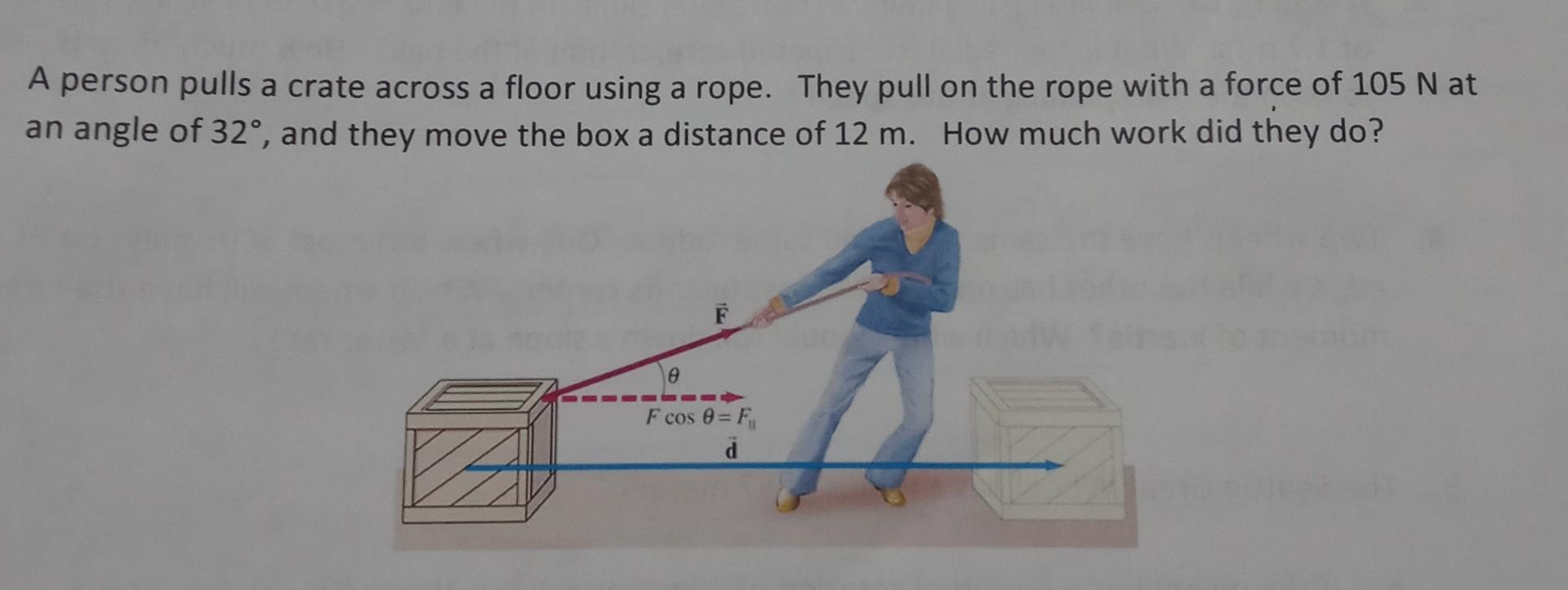 Solved A person pulls a crate across a floor using a rope. | Chegg.com