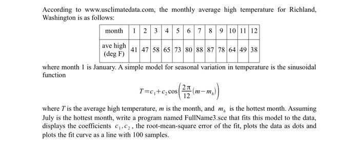 Solved please solve using SCILAB. not matlab! will give | Chegg.com Solved please solve using SCILAB. not matlab! will give | Chegg.com