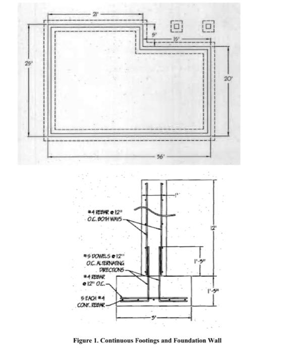 Solved Continuous Footings (See Example 1 in the lecture 3 | Chegg.com