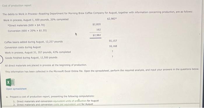 Solved The debits to Work in Process-Roasting Department for | Chegg.com