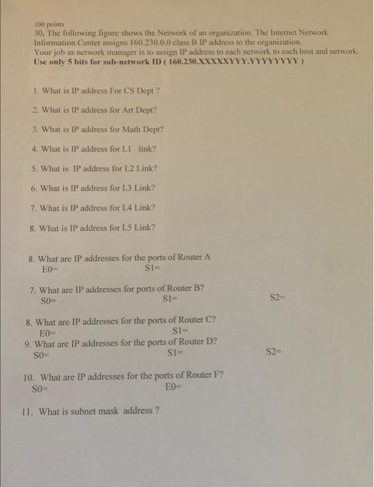 Solved 100 points 30. The following figure shows the Network | Chegg.com