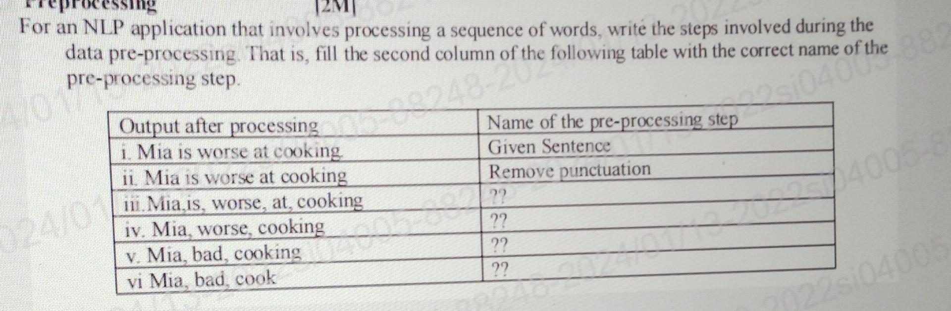 Solved For an NLP application that involves processing a | Chegg.com