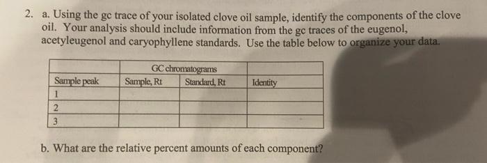 Solved Data File: Method: Acquired: Printed: C:IEZChrom | Chegg.com