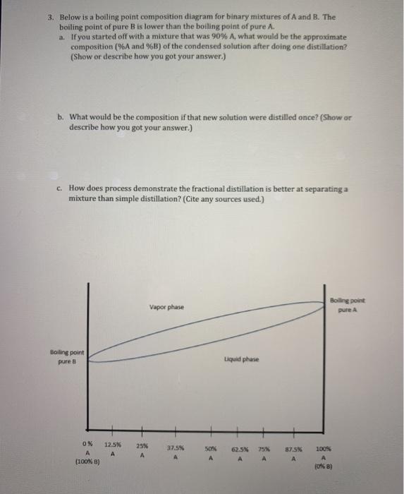 Solved 3. Below is a boiling point composition diagram for | Chegg.com