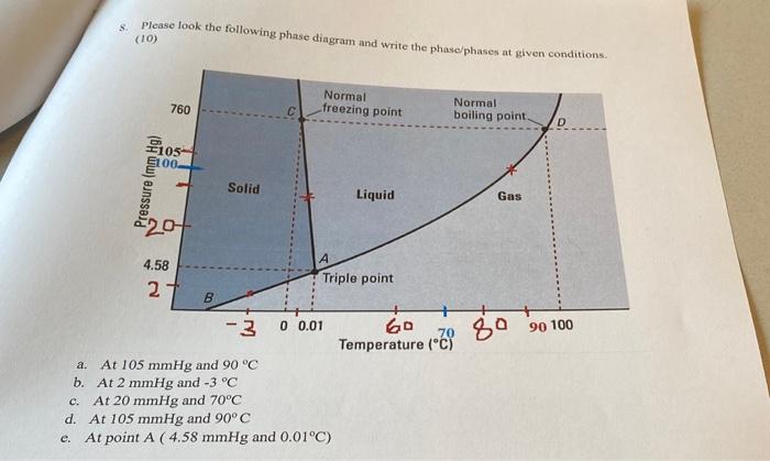 Solved 5. Please look the following phase diagram and write | Chegg.com