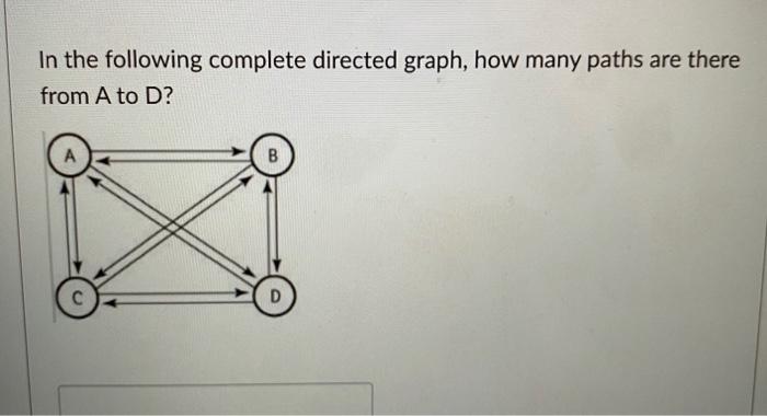 Solved In the following complete directed graph, how many | Chegg.com