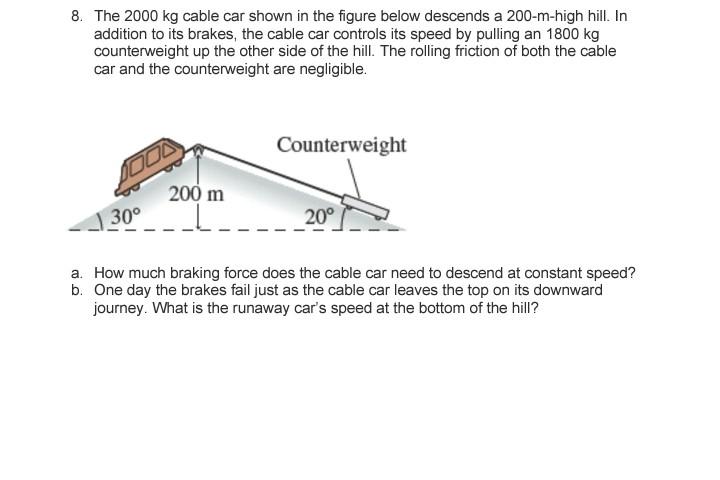 Solved 8. The 2000 kg cable car shown in the figure below | Chegg.com