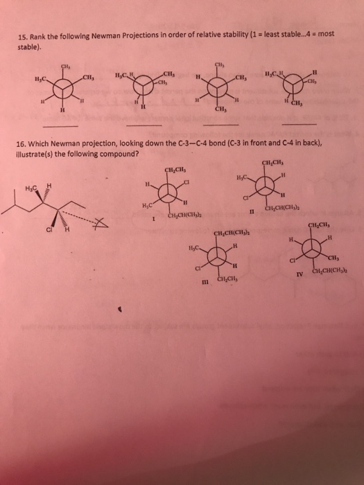Solved 15. Rank the following Newman Projections in order of | Chegg.com