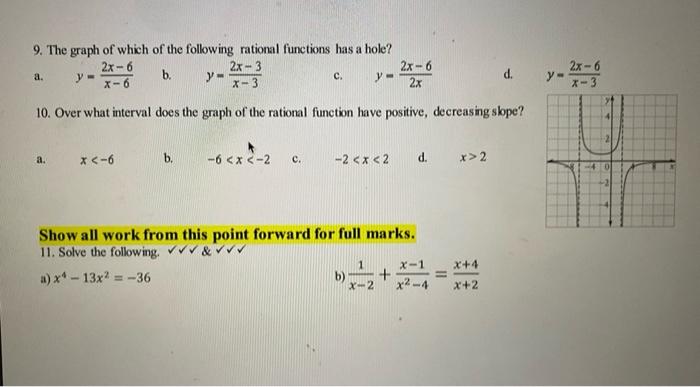 Solved The graph of which of the following rational | Chegg.com