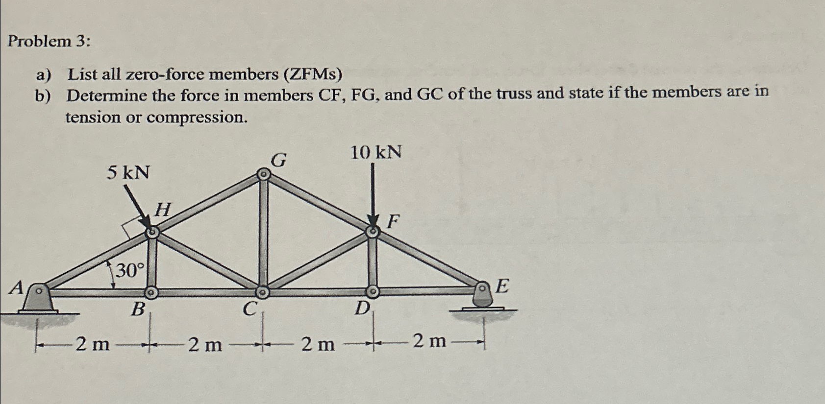 Solved Problem 3:a) ﻿List all zero-force members (ZFMs)b) | Chegg.com