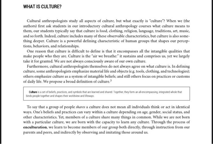 Solved Assign 2.1: Read the section “What Is Culture” from | Chegg.com