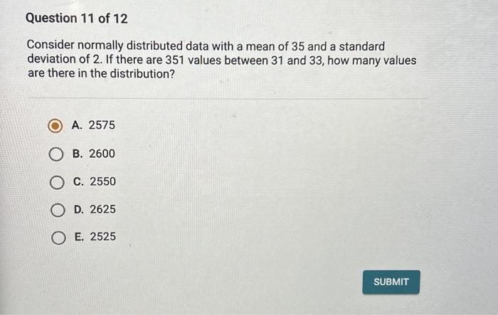Solved Question 11 of 12 Consider normally distributed data | Chegg.com