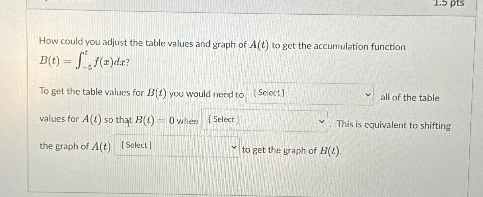 Solved How could you adjust the table values and graph of | Chegg.com