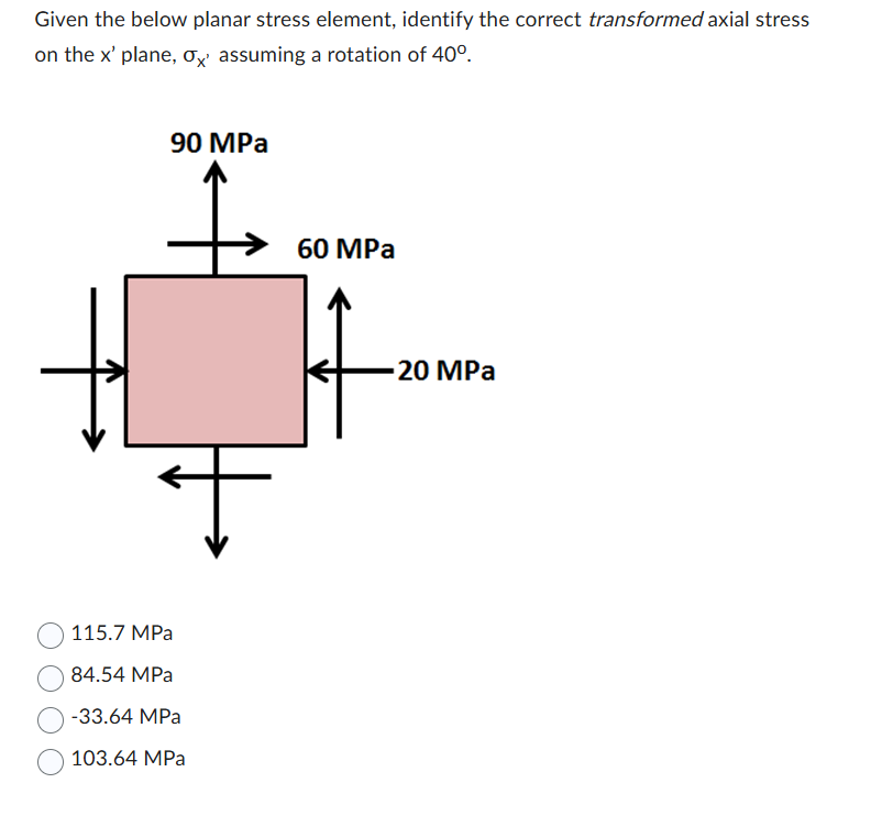 Solved Given the below planar stress element, identify the | Chegg.com