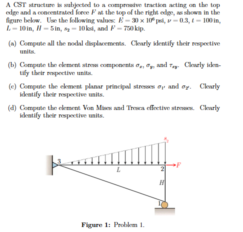 Solved A CST structure is subjected to a compressive | Chegg.com