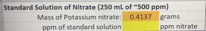 Solved Standard Solution of Nitrate (250 mL of 500 ppm) Mass | Chegg.com