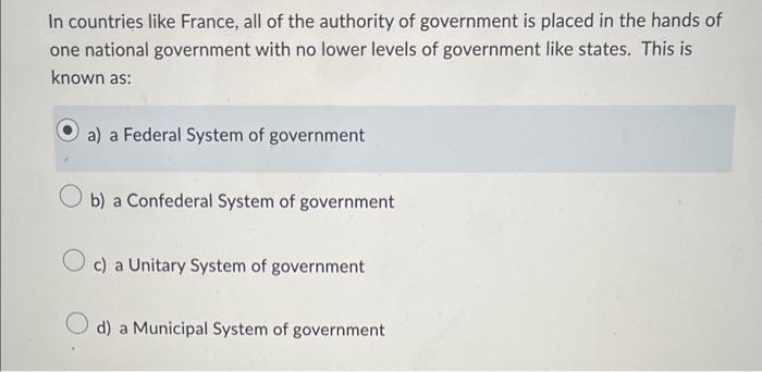 In countries like France, all of the authority of | Chegg.com