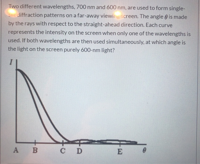 Solved Two different wavelengths, 700 nm and 600 nm, are | Chegg.com