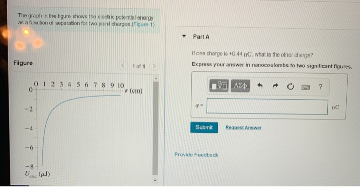 Solved The graph in the figure shows the electric potential | Chegg.com