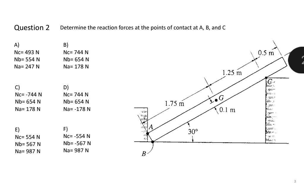 Question 2 Determine the reaction forces at the | Chegg.com