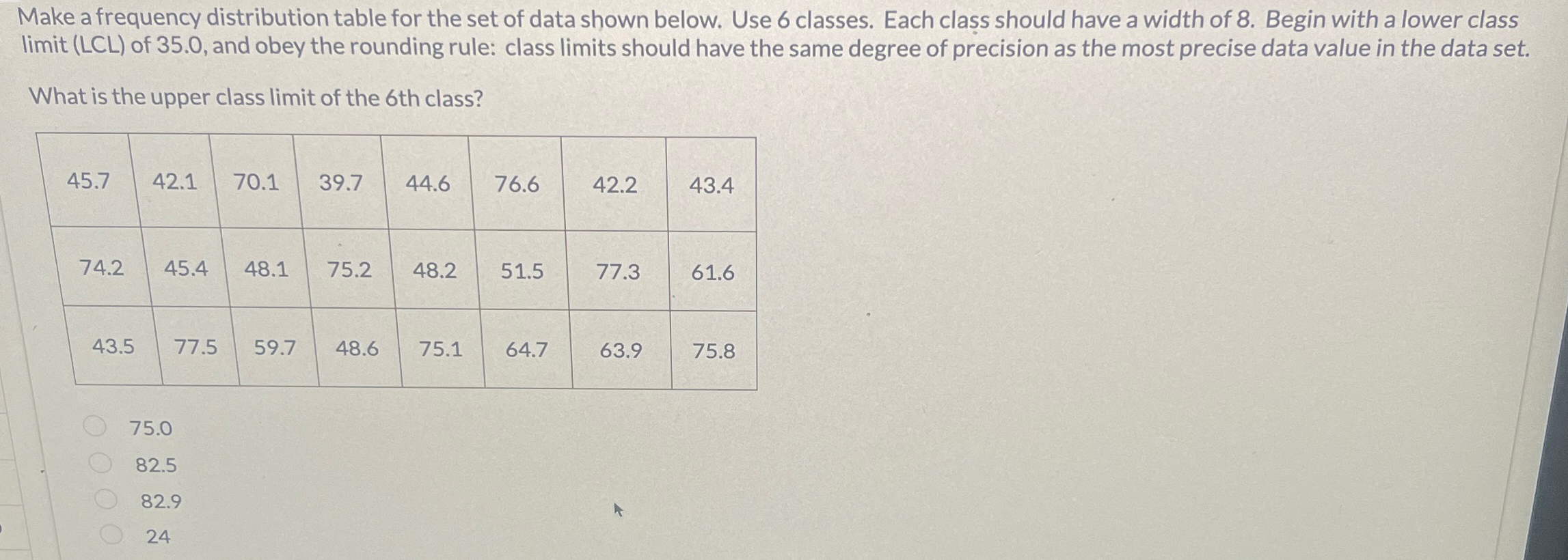 Solved Make a frequency distribution table for the set of | Chegg.com