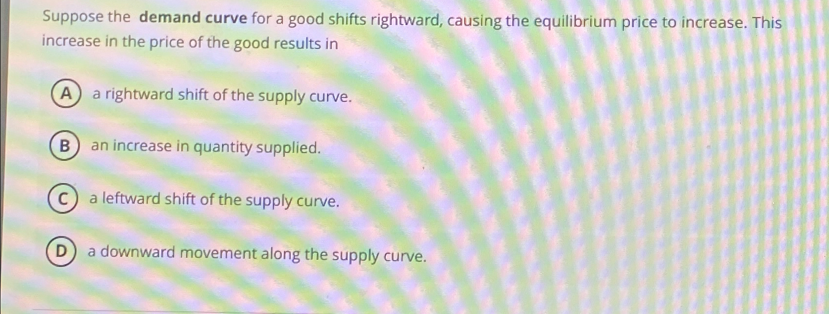 Solved Suppose the demand curve for a good shifts rightward, | Chegg.com