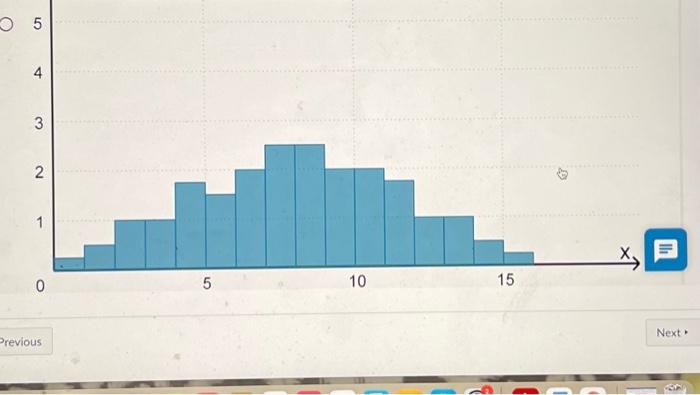 Solved QUESTION 19⋅1 POINT Which of the data sets | Chegg.com