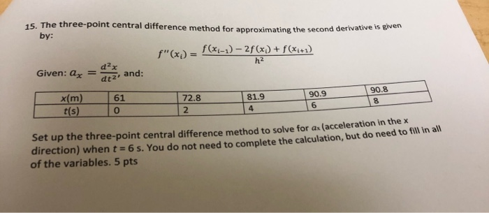 Solved 15. The three-point central difference method for | Chegg.com