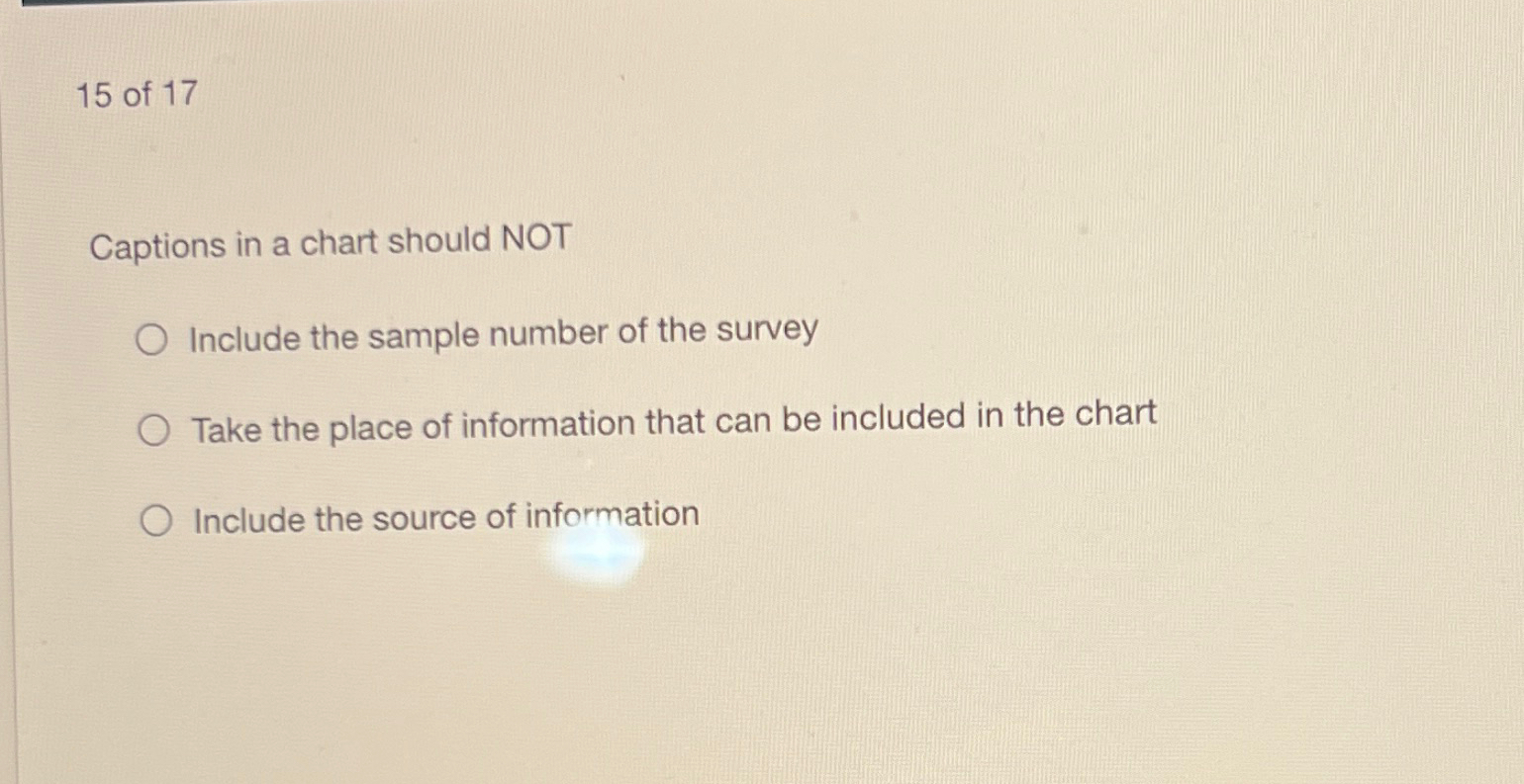 Solved 15 ﻿of 17Captions in a chart should NOTInclude the | Chegg.com