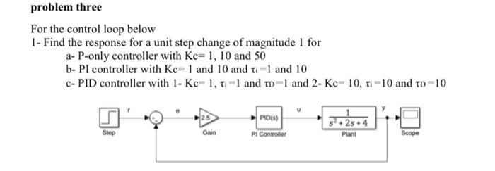 Solved problem three For the control loop below 1- Find the | Chegg.com