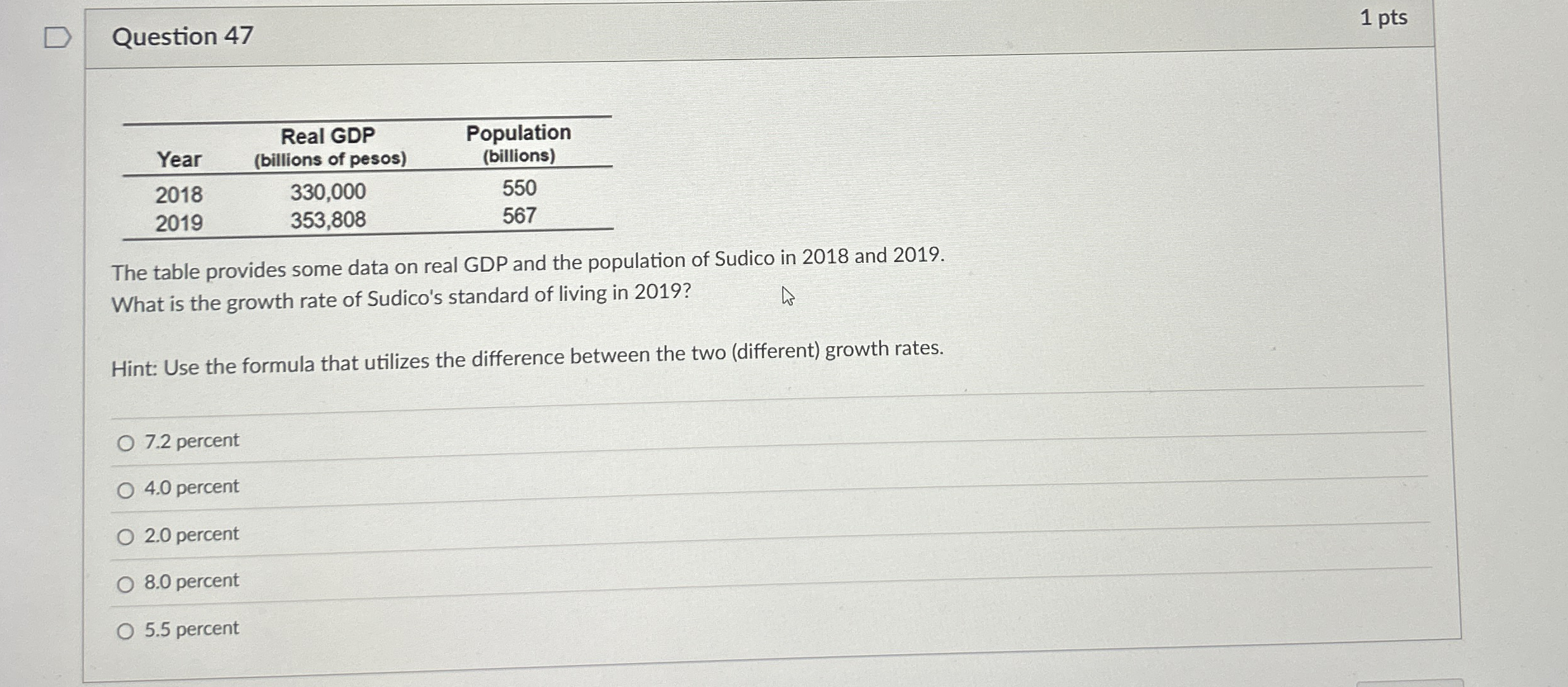 Solved Question 471 ﻿pts\table[[Year,\table[[Real | Chegg.com