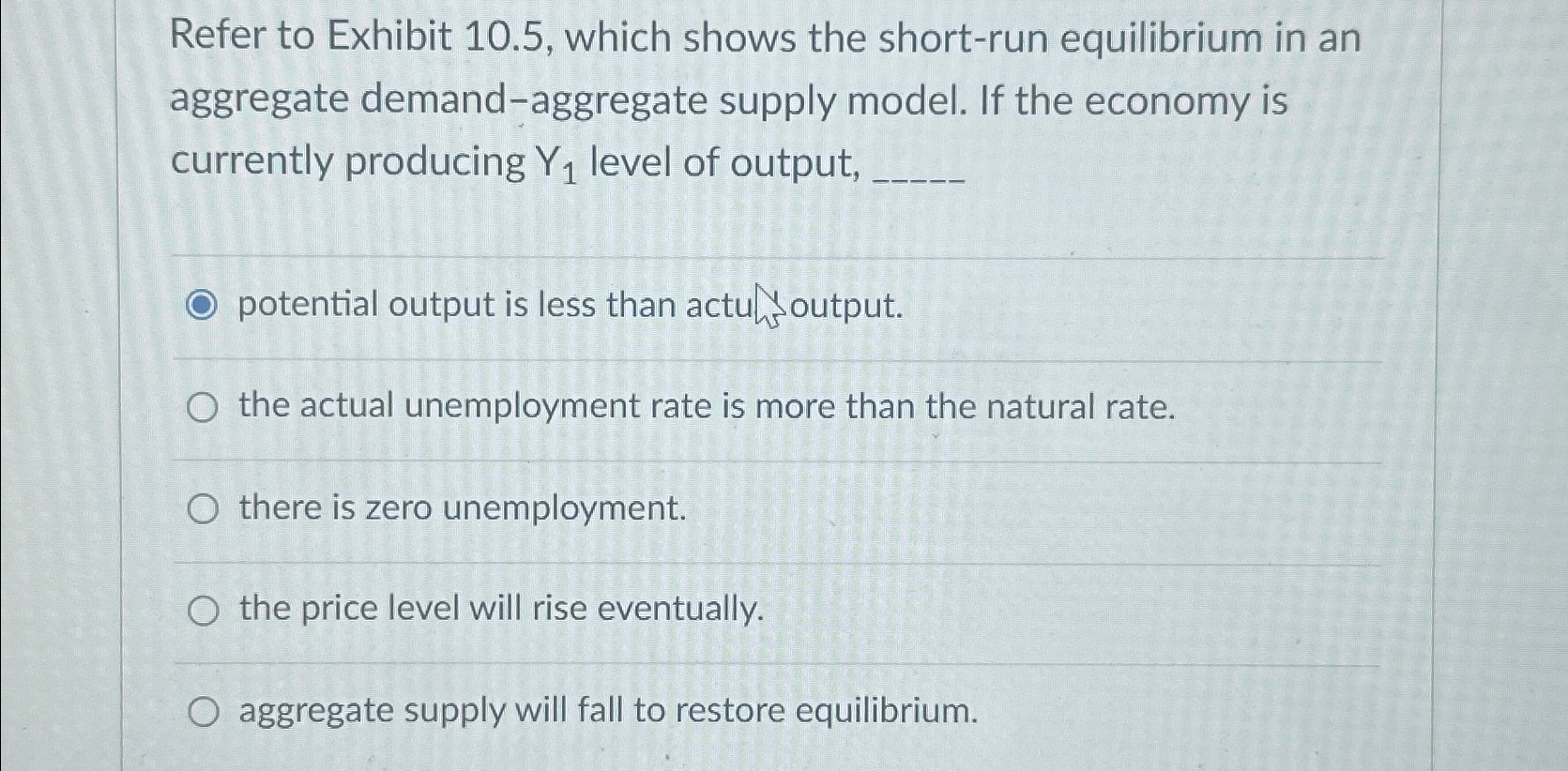 Solved Refer to Exhibit 10.5, ﻿which shows the short-run | Chegg.com