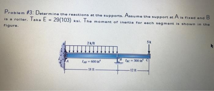 Solved Problem #3: Determine the reactions at the supports. | Chegg.com