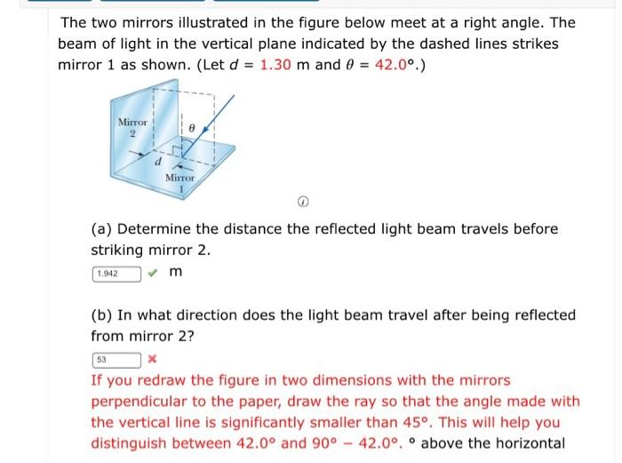 Solved The two mirrors illustrated in the figure below meet | Chegg.com