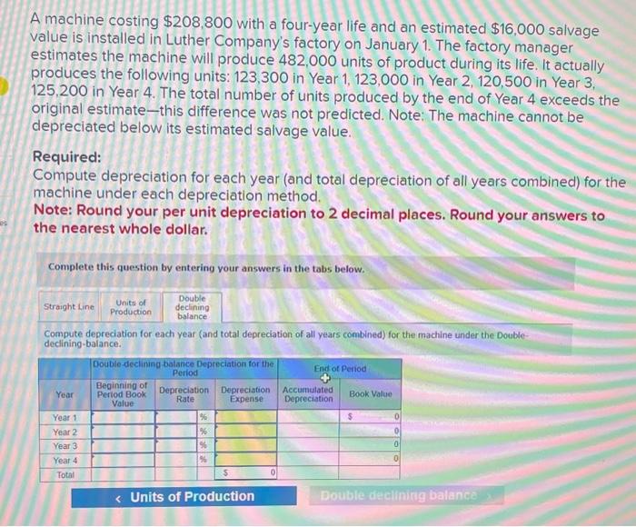Solved Journal entry worksheet Paid $4,600 to overhaul the | Chegg.com