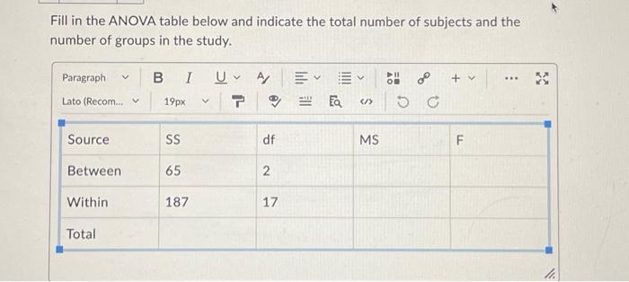 Solved Fill in the ANOVA table below and indicate the total | Chegg.com