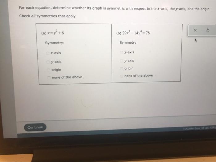 Solved For each equation, determine whether its graph is | Chegg.com