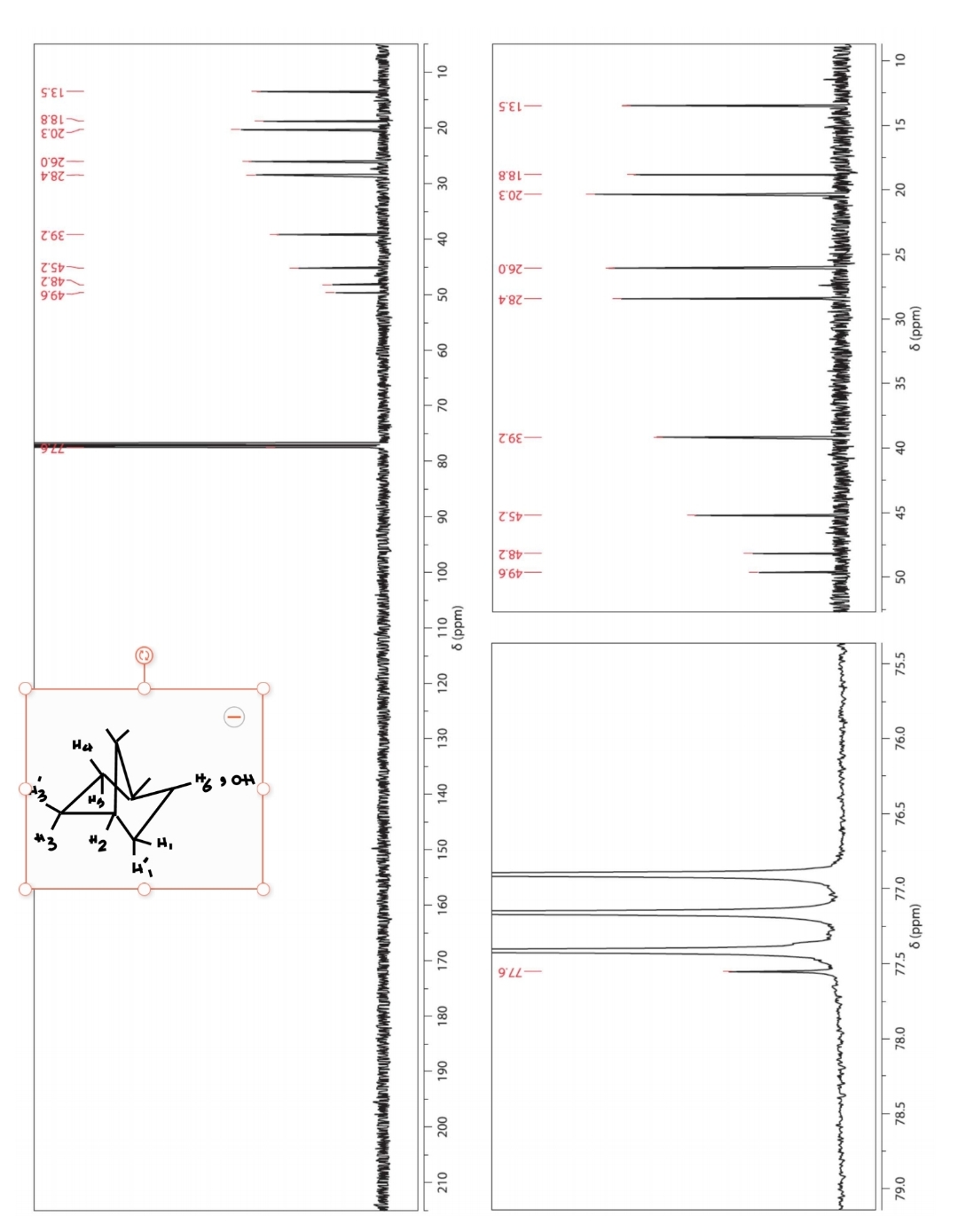 Solved assign all the 13C peaks to the C atoms of the | Chegg.com