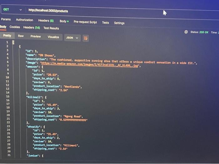 Solved I Am Using Rails As Backend And React As