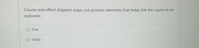 Solved Cause and effect diagram maps out process elements | Chegg.com
