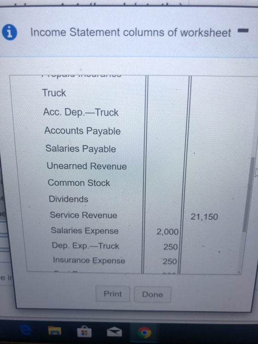 Solved Miller Delivery Service completed the following | Chegg.com