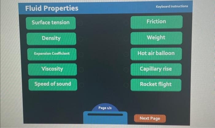 Solved Fluid Properties Keyboard Instructions Surface | Chegg.com