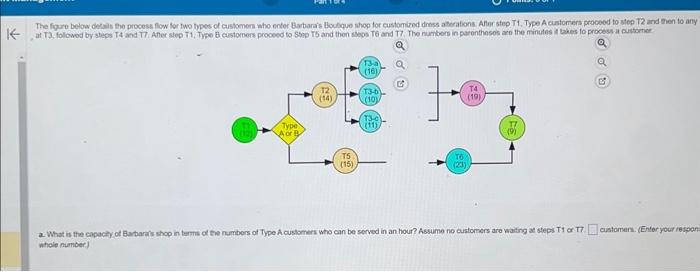 Solved whole number) | Chegg.com