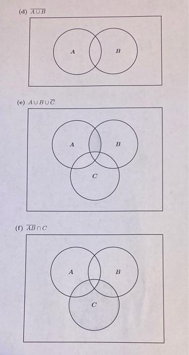 Solved (d) AUB А B (e) AUBUC А B с (f) ABC А B с | Chegg.com