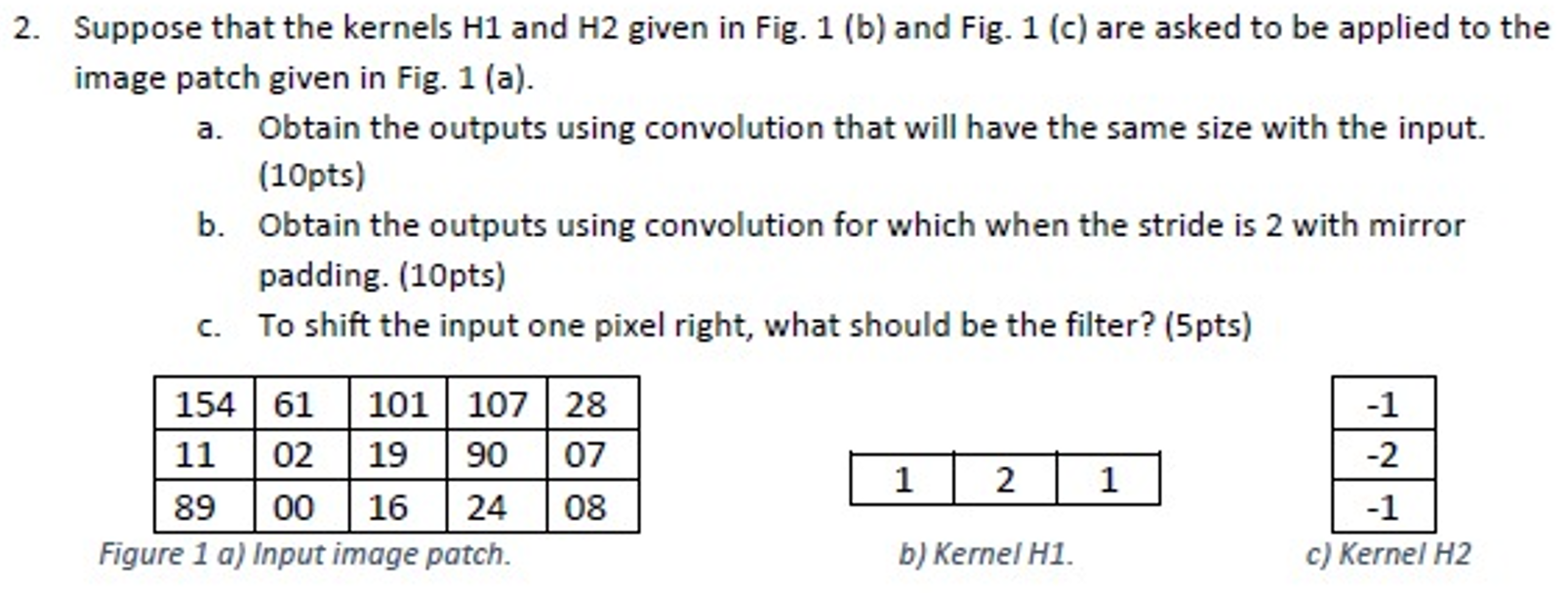 Solved Suppose that the kernels H1 ﻿and H2 ﻿given in Fig. | Chegg.com
