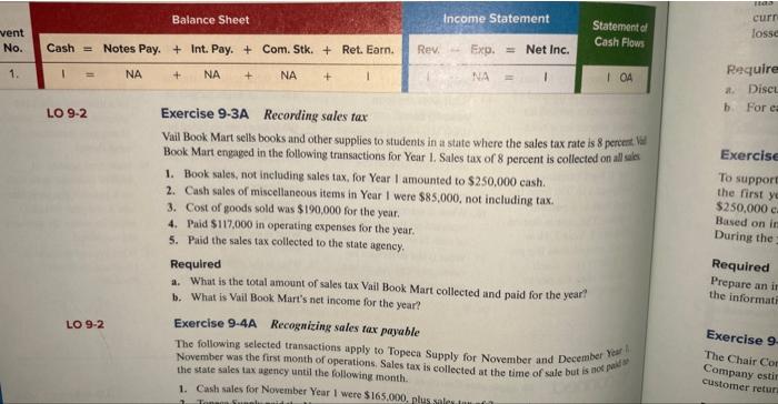 Exercise 9-3A Recording sales tax Vail Book Mart | Chegg.com