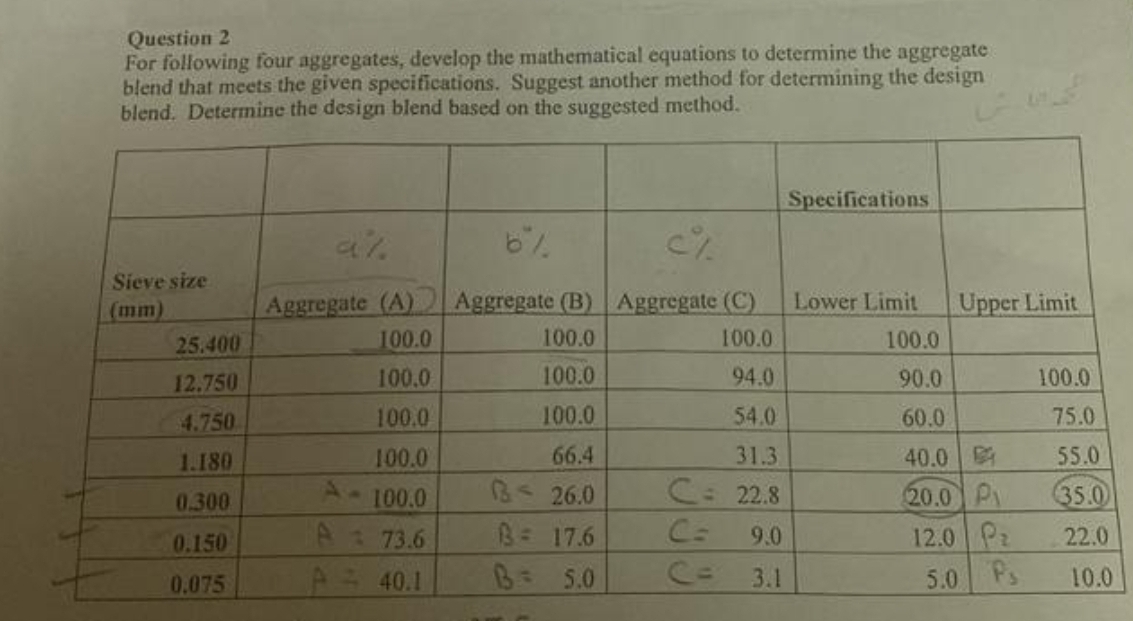 Solved How to solve Question 2For following four aggregates, | Chegg.com