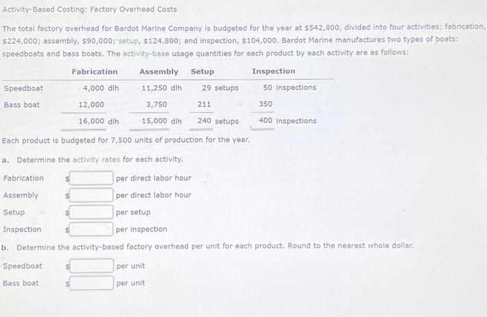 Solved Activity-Based Costing: Factory Overhead Costs The | Chegg.com